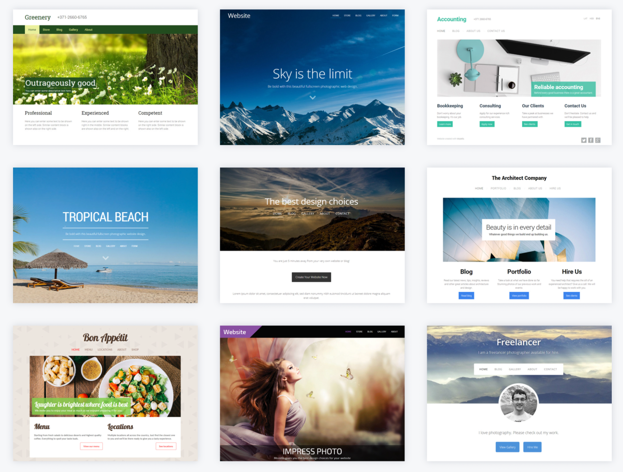 Mozello Blog - Step-by-step guide to planning & building your sites ...